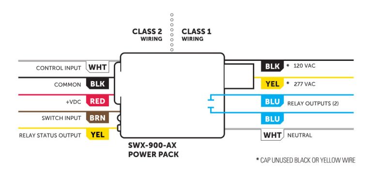 Cristal Controls CC-SWX-900-AX Power Pack, With Auxiliary Switch Input